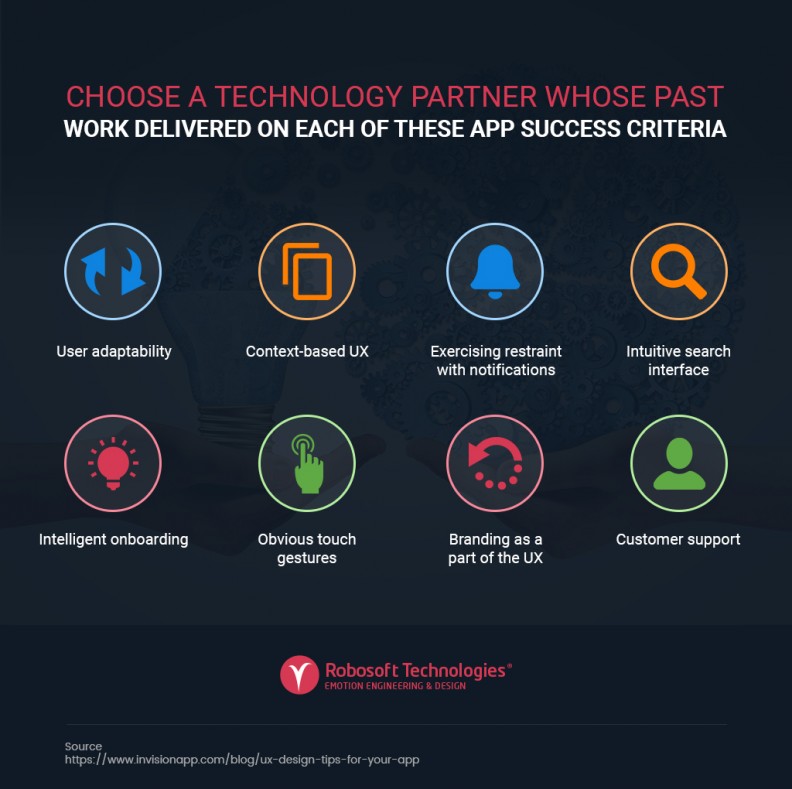 How to Choose the Perfect Technology Partner for Your Agency (6 tips)