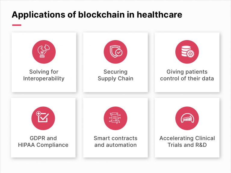 How blockchain technology is transforming the healthcare industry